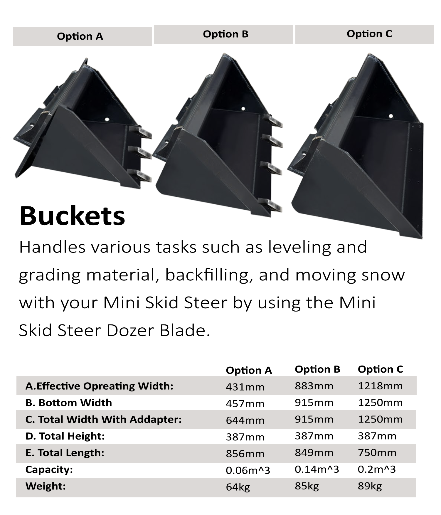 Attachments – celer international